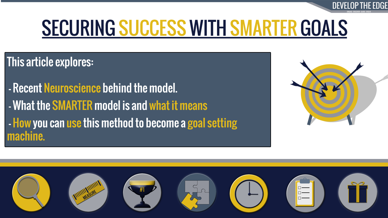 Securing success by setting SMARTER goals - Develop The Edge Securing success by setting SMARTER goals - Develop The Edge