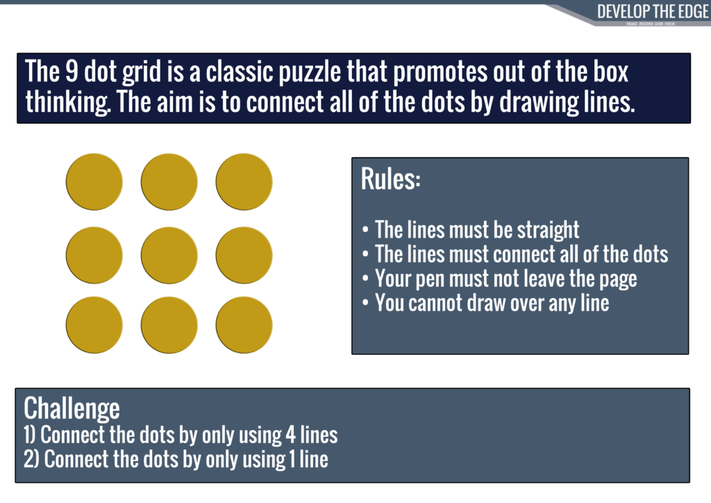 Get up and go with the GROW model - Develop The Edge