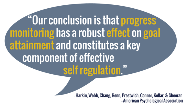 Securing success by setting SMARTER goals - Develop The Edge