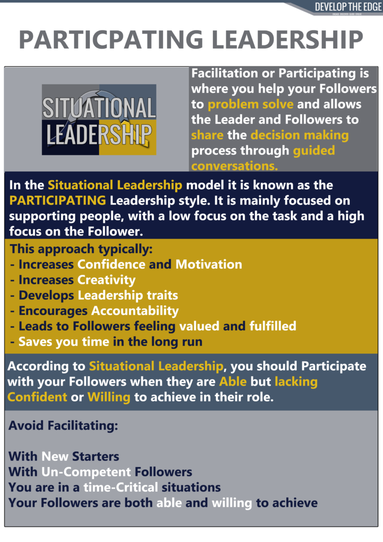 The Pros, Pitfalls and Purpose of Participating Leadership - Develop ...
