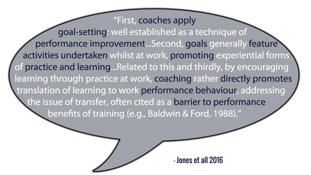 Effectively Structuring a Coaching Session - Develop The Edge