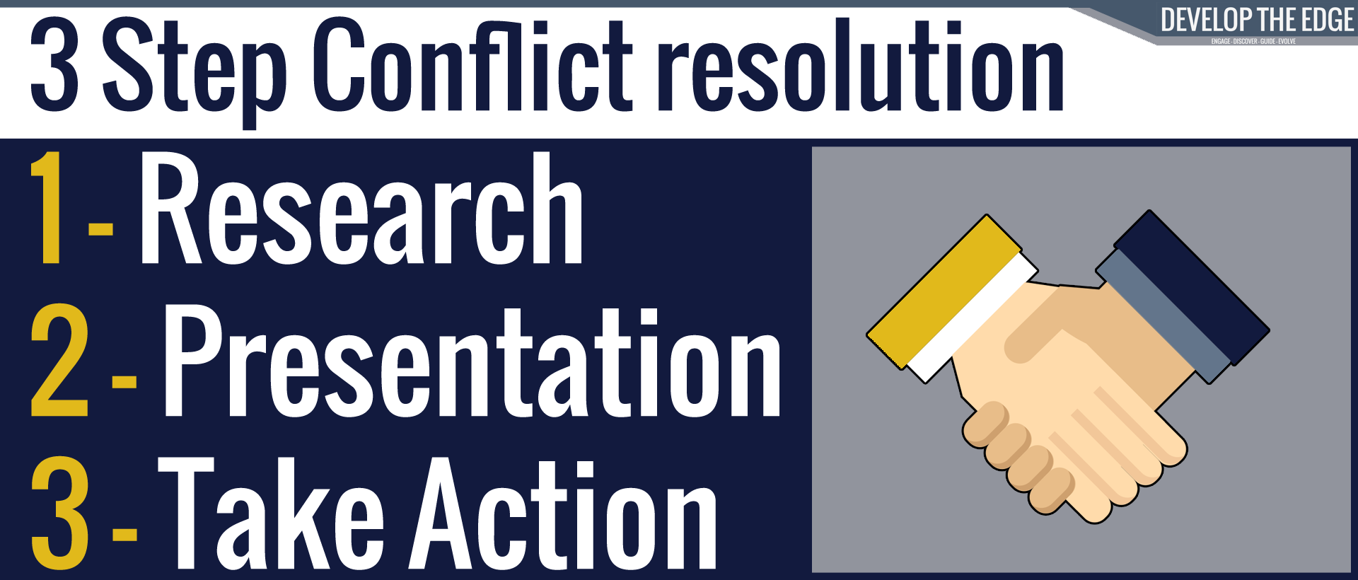 Creating, Controlling and Conquering through Conflict - Develop The Edge